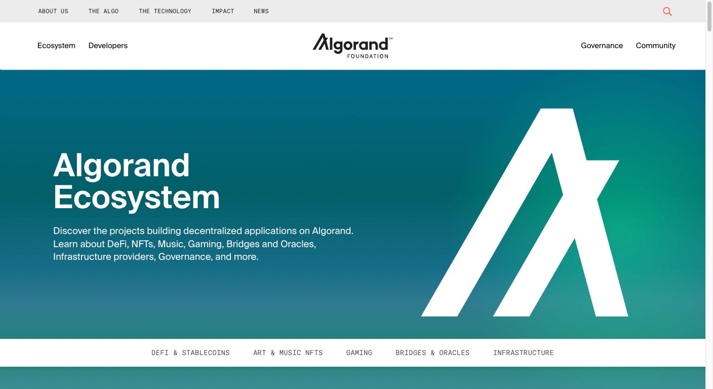 Algorand Kurs Heute – ALGO/EUR Chart
