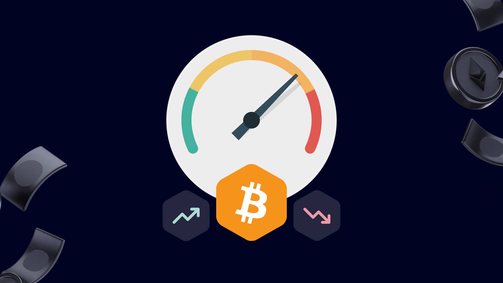 Bitcoin Fear & Greed Index (Mai 2026)